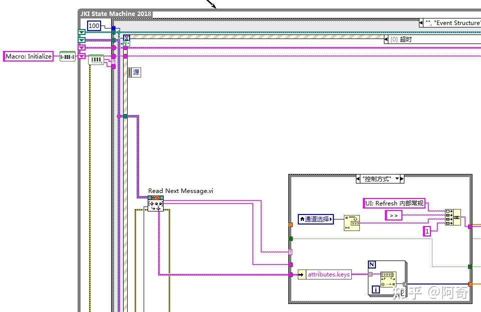 labVIEW中JKI状态机+AMC框架 - 知乎