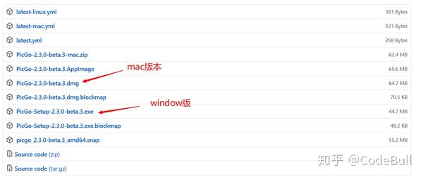 PicGo图床与Typora（PicGo+Typora+GitHub的完整设置） - 知乎