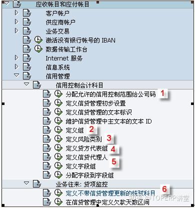 SAP信用控制配置讲解 - 知乎