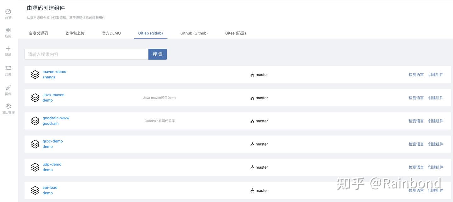 开源云原生平台对比 KubeSphere vs Rainbond - 知乎