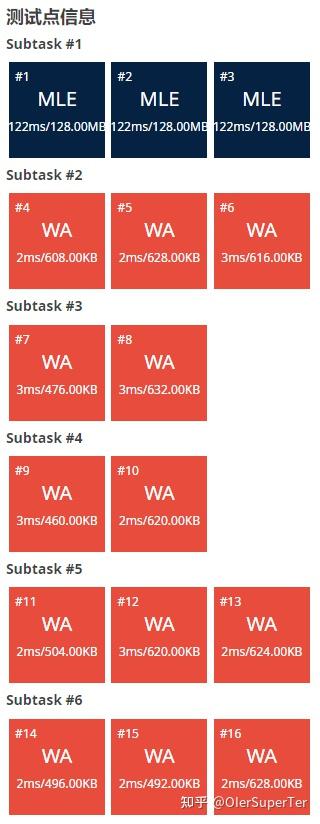 教你在线OJ获取测试数据 - 知乎