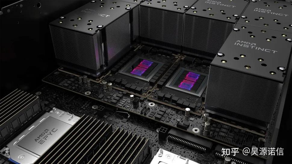 AMD创超级计算新纪录：Instinct MI250X GPU实现CFD模拟效率提升25倍 - 知乎