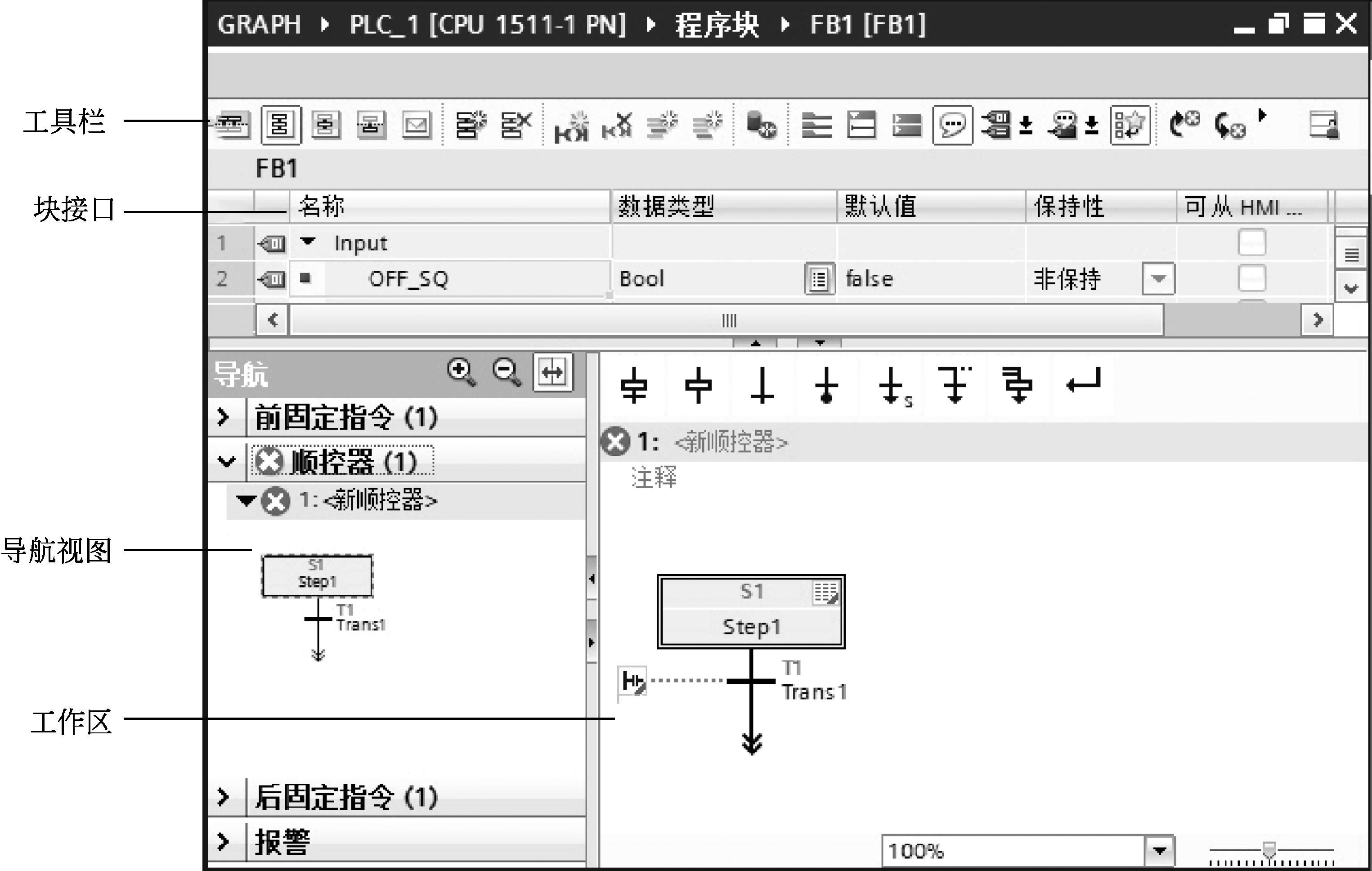 知乎盐选 | 8.2 西门子 PLC 的 GRAPH 编程