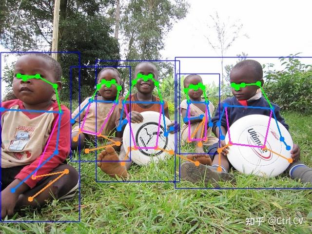 Yolov8 姿态估计 - 知乎