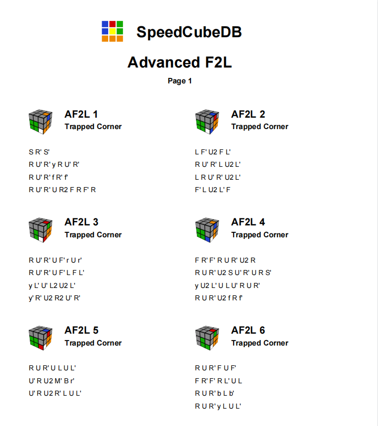 Advanced F2L（3 by 3） - 知乎