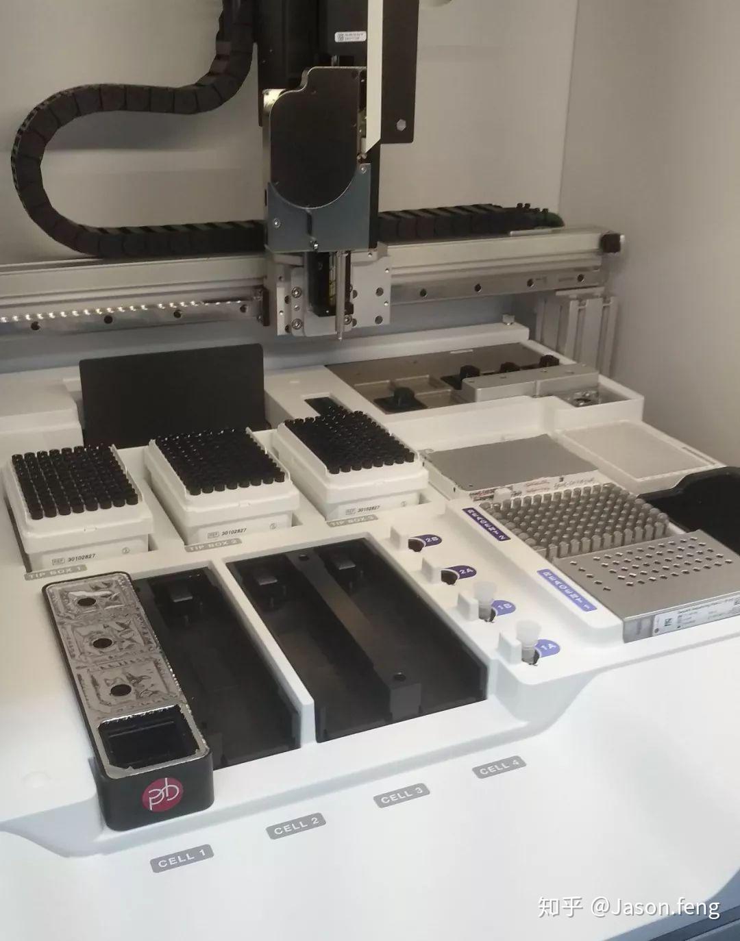 Pacbio测序原理以及SMRT bell文库构建流程简述 - 知乎