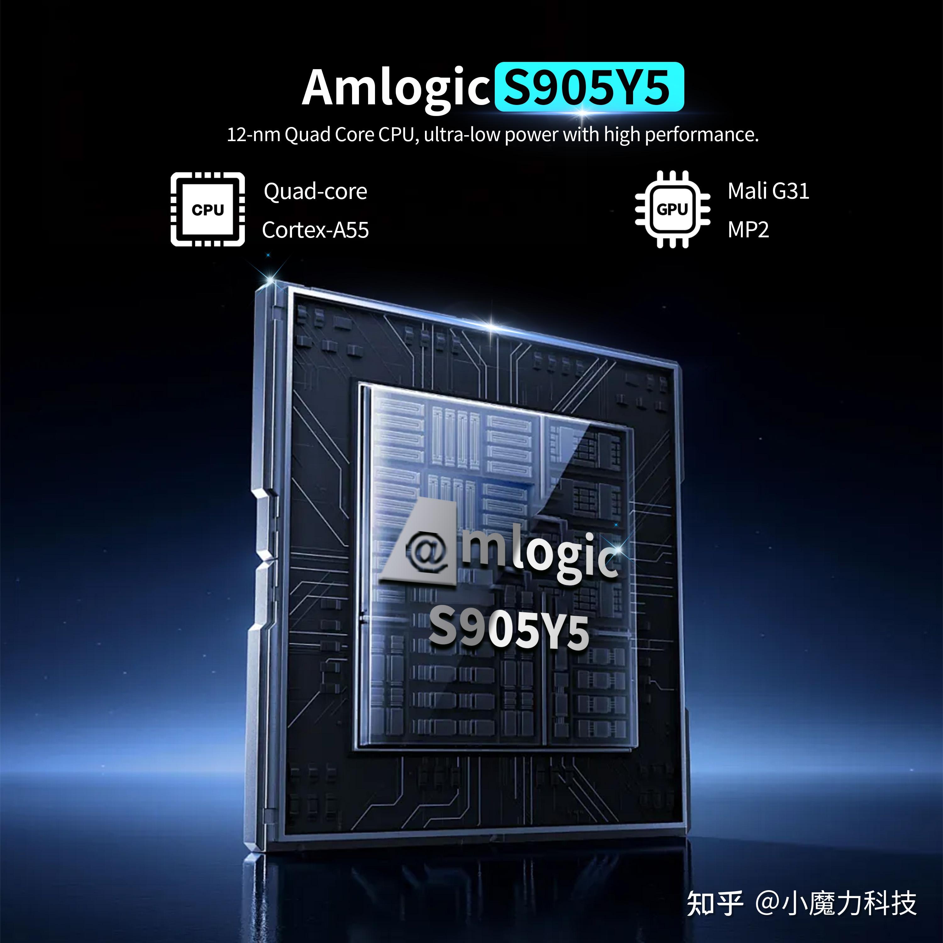 S905Y5与S905X4芯片对比：2026电视盒子外贸选型实战指南 - 知乎