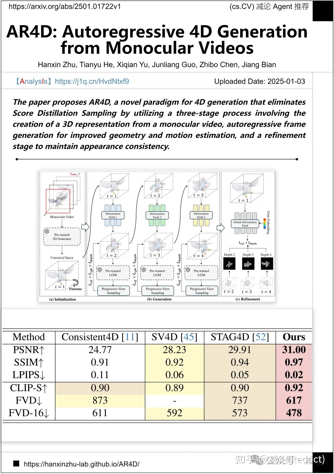 【1.6-arXiv】中山提出跨模态校准解码方法缓解大模型幻觉！ - 知乎