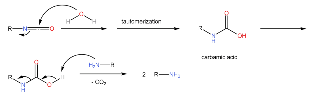 有机人名反应——Curtius重排反应（Curtius Rearrangement） - 知乎