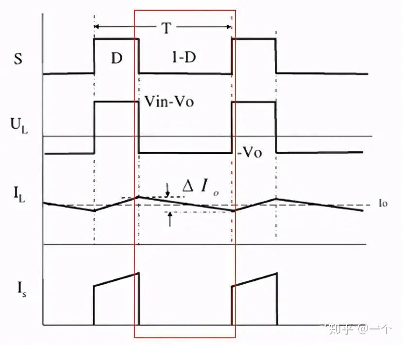 DC-DC电路设计技巧及器件选型原则 - 知乎