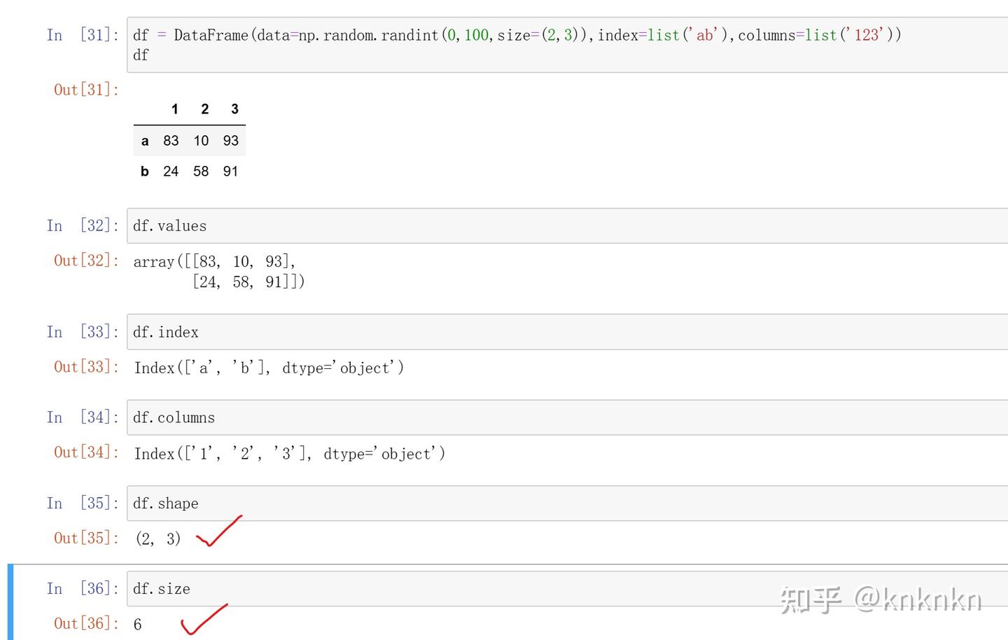 pandas的数据结构——DataFrame - 知乎