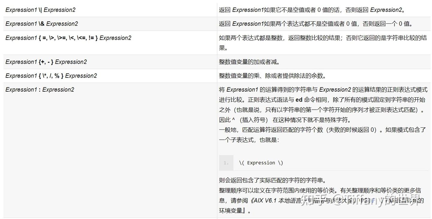 【bash】bash-22 expr用法 - 知乎
