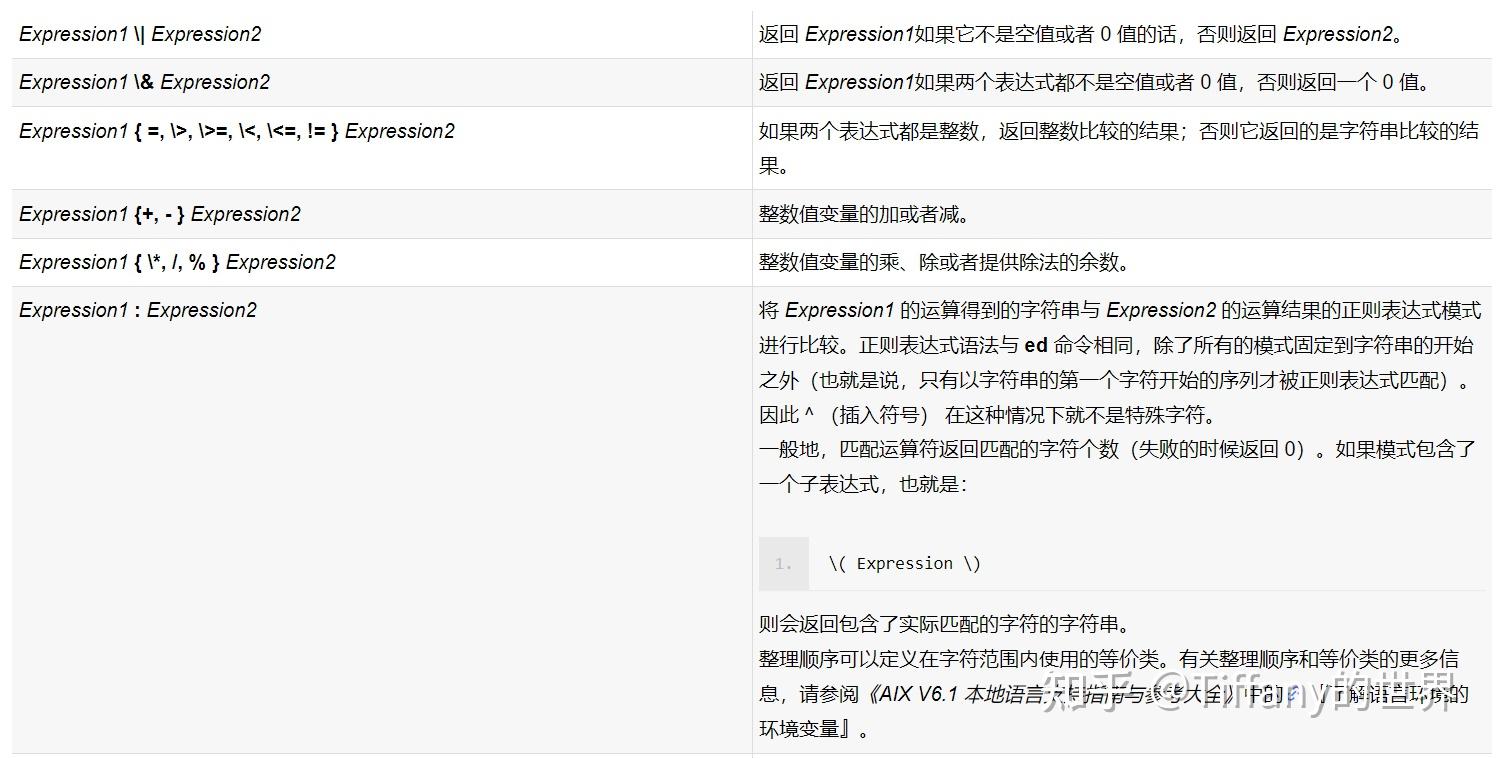 【bash】bash-22 expr用法 - 知乎