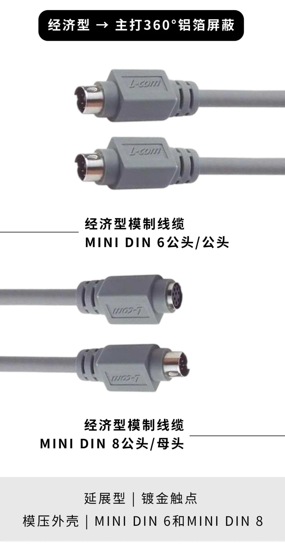 DIN连接器的详细解析