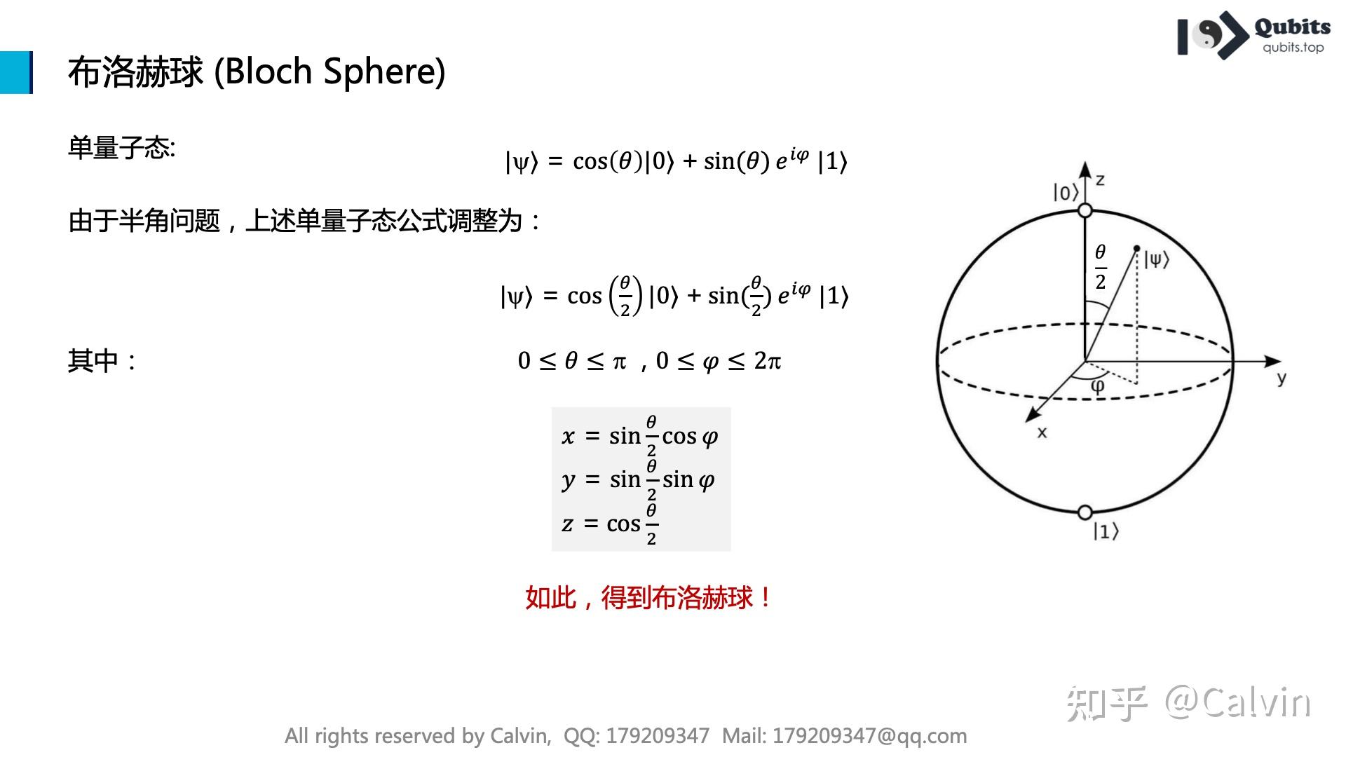 量子计算【数学篇】第5章 经典布洛赫球 (Bloch Sphere) - 知乎