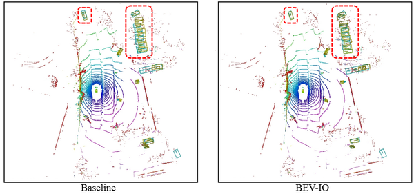 【论文阅读】BEV-IO：Enhancing Bird's-Eye-View 3D Detection with Instance Occupancy - 知乎