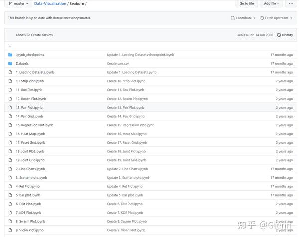 探索性数据分析|Exploratory Data Analysis|EDA 入门（基本概念、流程、工具及资源） - 知乎