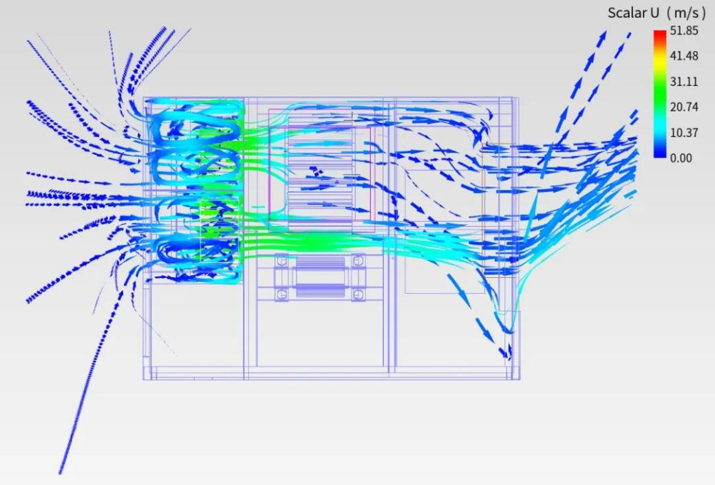 伏图（Simdroid）三大核心技术实现CAE仿真全链路加速 - 知乎