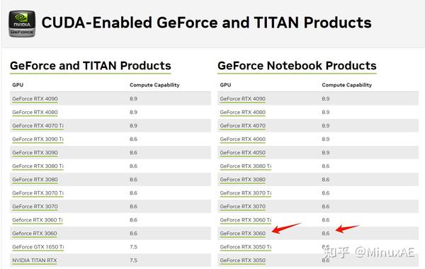 Matlab配置CUDA - 知乎