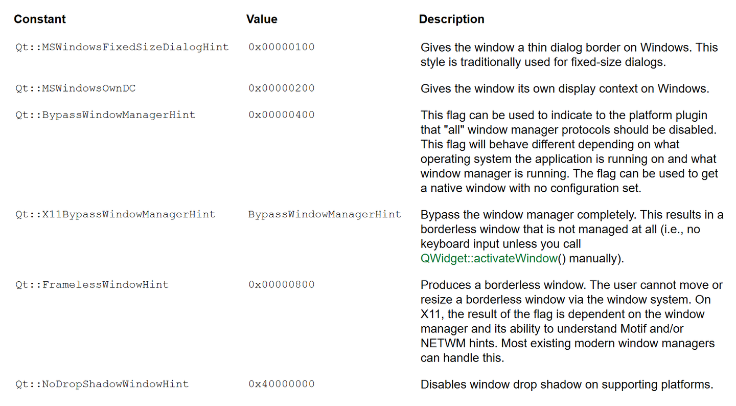 Qt绘图：QWidget系列_Public Function部分 - 知乎