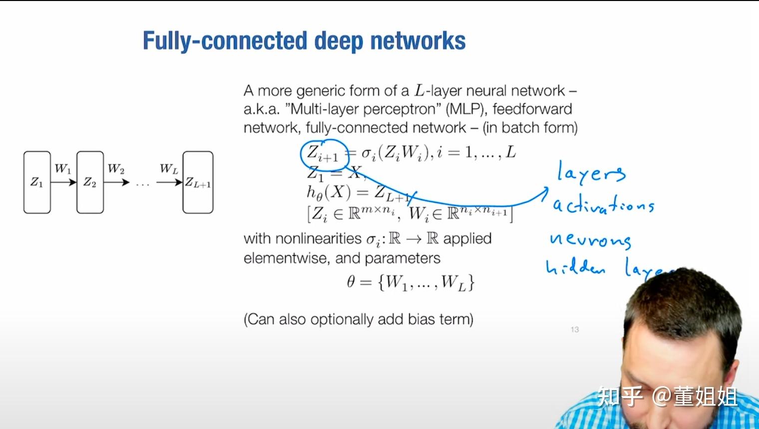 CMU DLSys学习笔记03："Manual" Neural Networks - 知乎