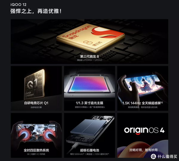 11款骁龙8Gen3手机大集合！年末旗舰机汇总推荐，哪款更适合你？ - 知乎