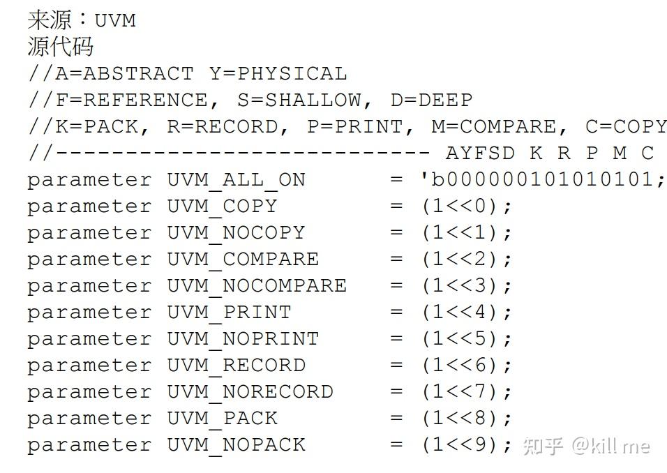 UVM实战-ch3 - 知乎