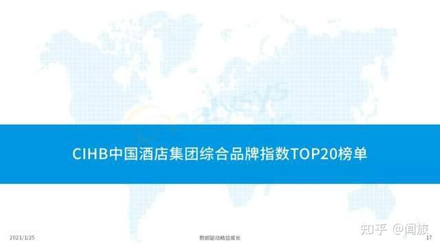 2021年CIHB中国酒店品牌洞察报告 - 知乎