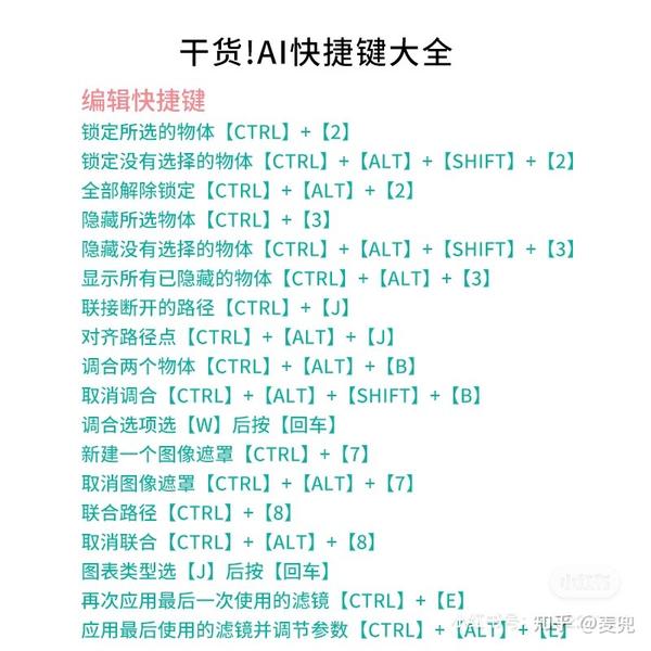 干货！AI快捷键大全 - 知乎