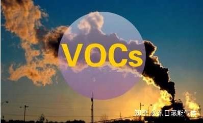 如何区别 VOC、VOCs、TVOC、非甲烷总烃 - 知乎