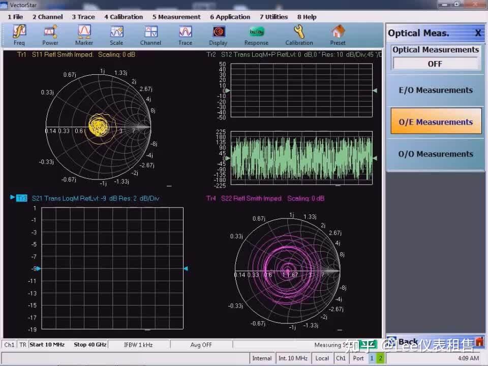 安立Anritsu ME7848A光电矢量网络分析仪 - 知乎