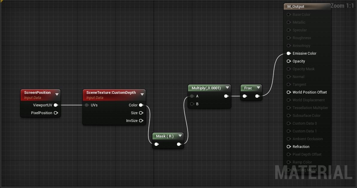 UE4 自定义MaterialShader插件 - 知乎