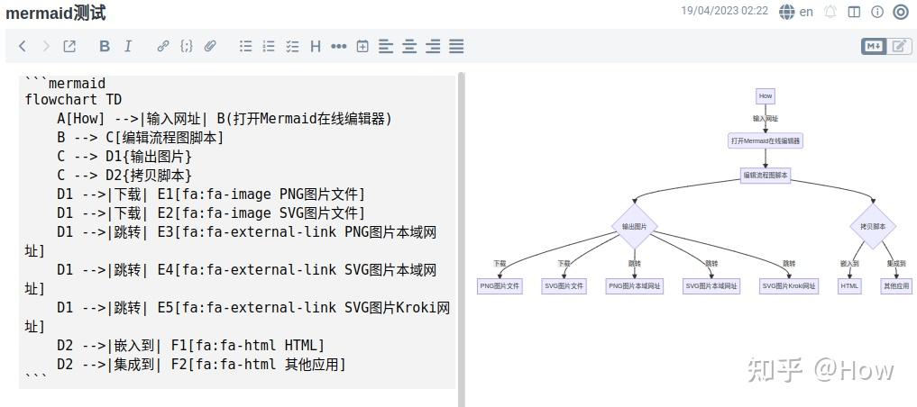 Mermaid的一些用法 - 知乎