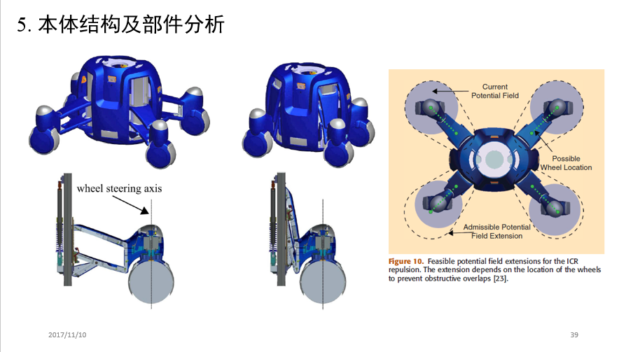 经典移动双臂系统—德国宇航局DLR_Rollin_Justin整体浅析 - 知乎