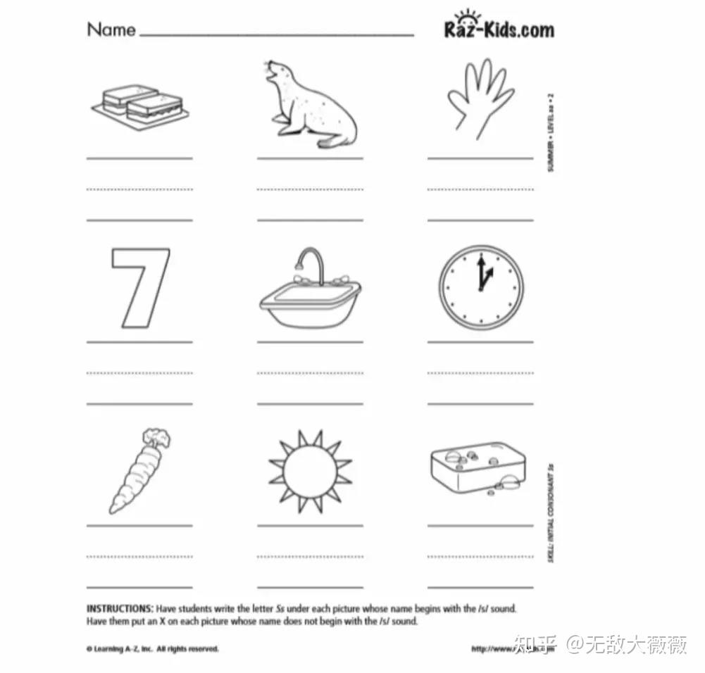RAZ到底怎么带娃读才有效？详细拆解，教你物尽其用，还有全套电子版 - 知乎