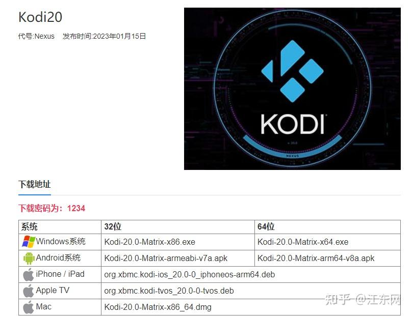 群晖NAS安装Plex ，电视kodi 实现4K高清播放 - 知乎