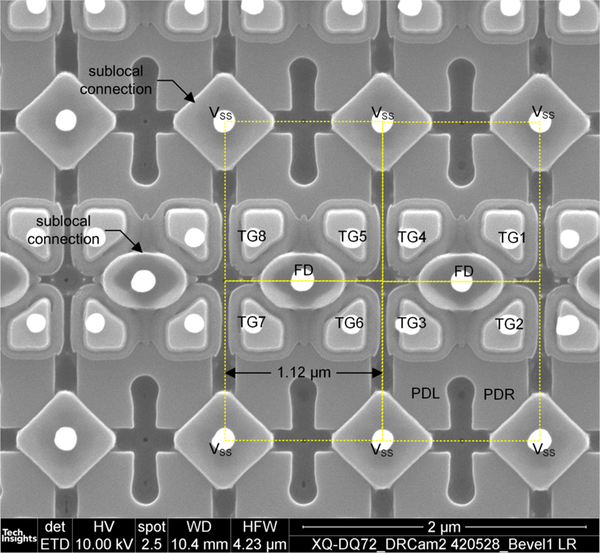 索尼首颗双层图像传感器 - 知乎