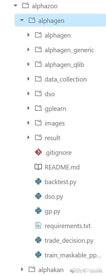 QuantML-Qlib开发版 | 强化学习因子挖掘 - 知乎