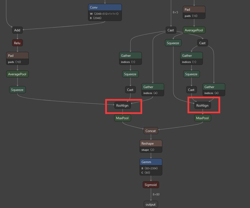 紧跟恺明的步伐：记录一下复现行为识别slowfast模型的全流程（附详细代码） - 知乎