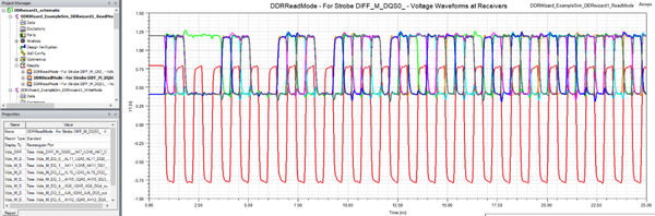 仿真技巧 | Ansys SIwave中使用IBIS模型进行DDR仿真的方法 - 知乎