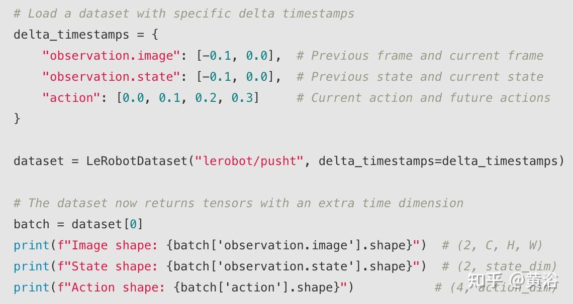 Hugging Face 中 LeRobot 使用的入门指南 - 知乎