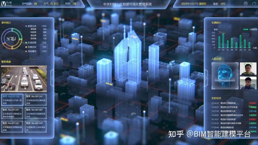BIM＋AR/VR｜打破感知边界，全面升级体验 - 知乎