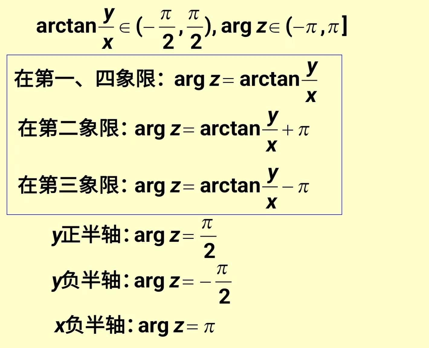 复变函数与积分变化复习速成公式版 - 知乎
