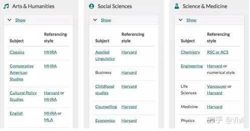 Reference格式中的那些魔鬼细节你都掌握了吗？ - 知乎