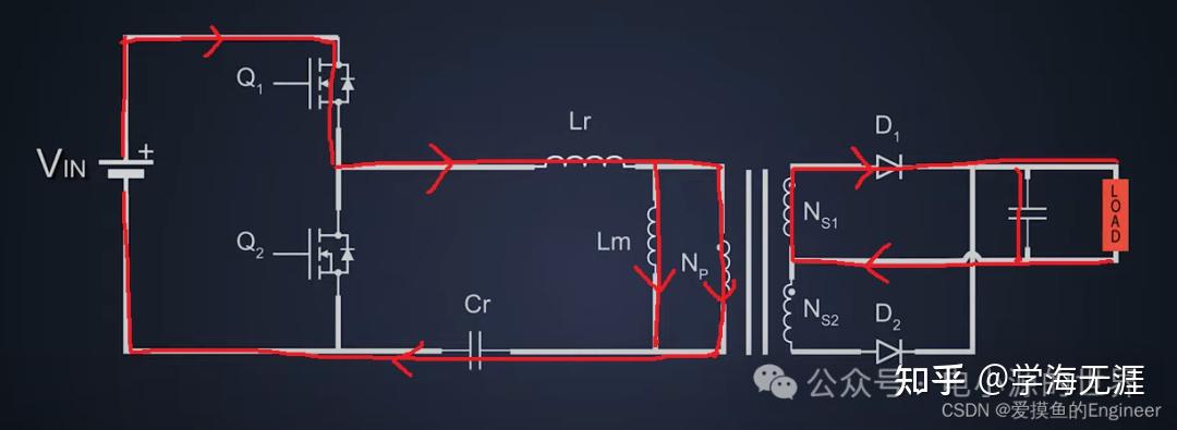 半桥LLC谐振工作原理及模态分析 - 知乎