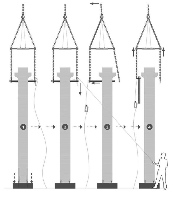 佩克COLIFT起吊系统应用介绍 | 走进德国因戈尔施塔特的奥迪工厂 - 知乎