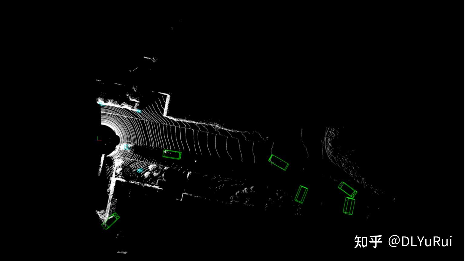 PointPillars: Fast Encoders for Object Detection from Point Clouds - 知乎