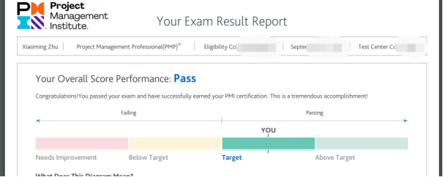 2023年PMP证书考试成绩怎么查？ - 知乎
