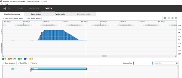 性能分析工具Radeon GPU Profiler - 知乎