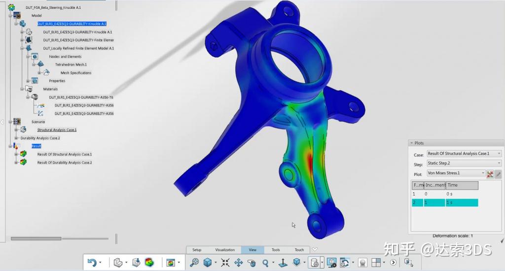 Simulia Fe-Safe 疲劳仿真｜ 达索系统® - 知乎